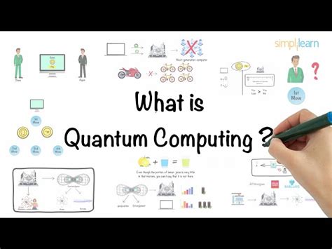 Quantum Computing Explained Simply How Quantum Computers Quantum