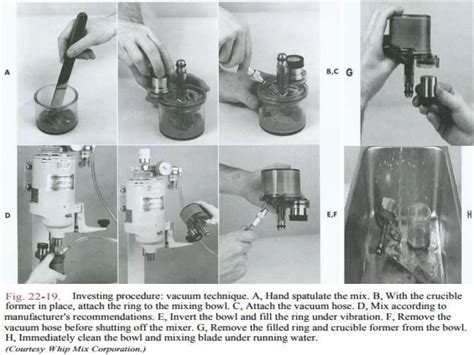 Casting Procedures PPTX