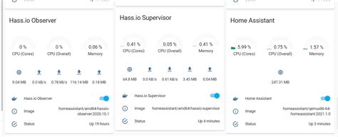 Exposing Docker Sock For Monitor Docker Configuration Home Assistant Community