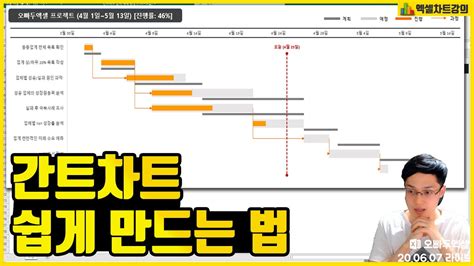 그래 바로 이 차트였어 업무 진행상황이 한눈에 보이는 엑셀 간트차트 만들기 엑셀차트 8강 youtube