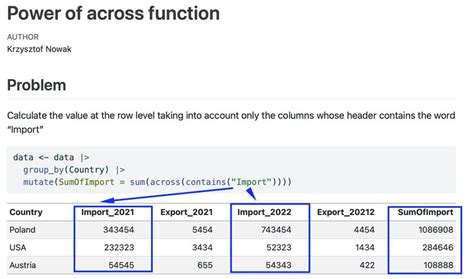 krzysztof nowak on linkedin r rstats tidyverse data datawrangling