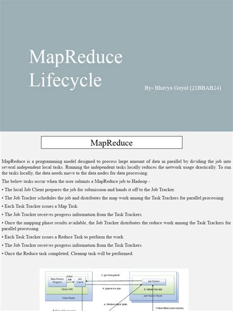 mapreduce lifecycle pdf apache hadoop map reduce