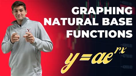 Graphing Natural Base Functions YouTube