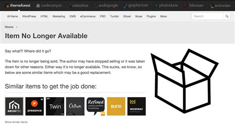 Why Has My Item Been Removed Envato Market Support Help Center
