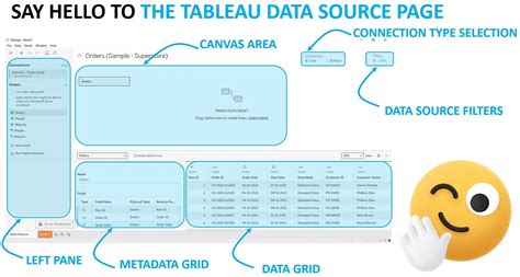 Four Interesting Map Visualizations In Tableau By Chen Peng Medium