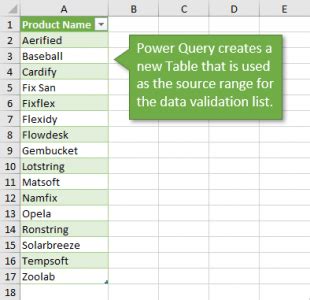 How To Sort Drop Down Lists Automatically In Excel Excel Campus