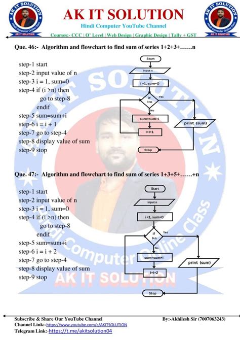Example Of Algorithm And Flowchart 25 O Level Notes