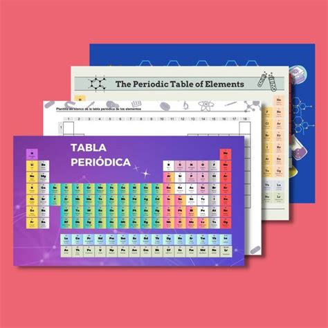 Tabla Periodica Para Imprimir Pdf Actualizado Noviembre My Xxx Hot Girl