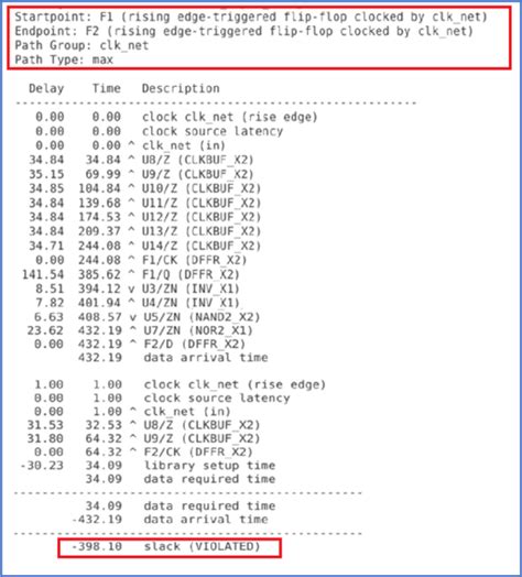 Github Thenmozhie Static Timing Analysys