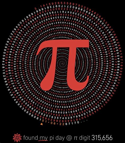 Eleonora Pantano On Linkedin Wolfram Mathematica Piday