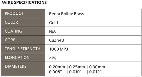Bedra Boline Brass Buy At Our Online Store
