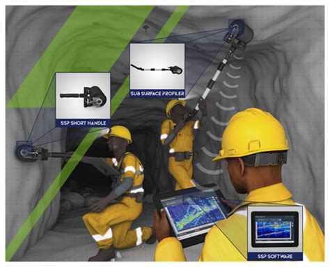 Underground Mining Optron Reutech Mining Underground Mining Optron Reutech Mining