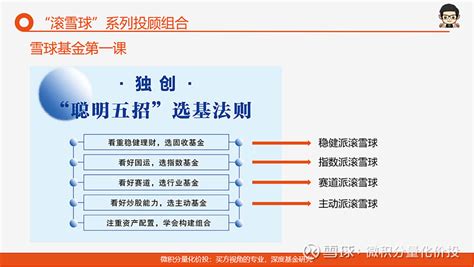 雪球 聪明的投资者都在这里
