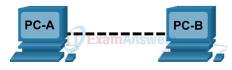 Lab IPv Addresses And Network Communication Answers