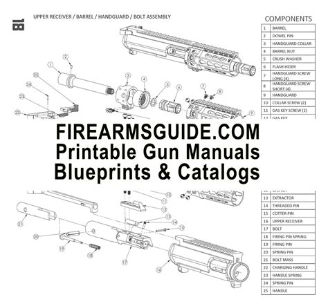 Firearms Guide On Twitter The World S Largest GUNSMITHING LIBRARY With Over Printable