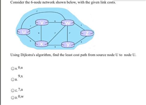 Solved Consider The 6 Node Network Shown Below With The