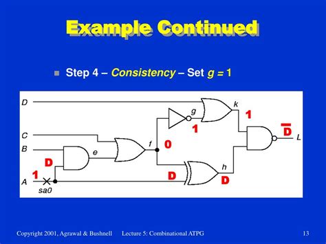 Ppt Vlsi Testing Lecture 5 Combinational Atpg Powerpoint Presentation Id 3960582