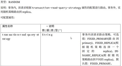 Properties Transaction Read Query Strategy Not Work · Issue 24918 · Apacheshardingsphere · Github