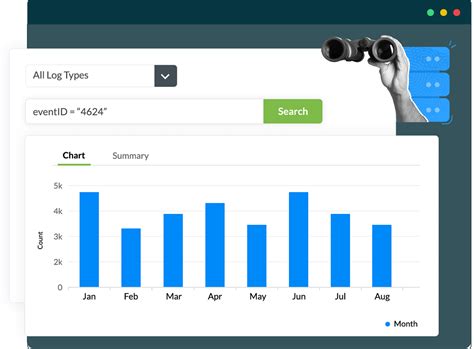雲端 Siem Manageengine Log360 Cloud