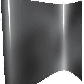 Discrete Nonlinear Scale Space G S Download Scientific Diagram