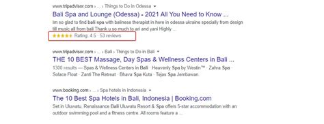 Advanced SEO Audit Checklist For All Stages Of The Analysis