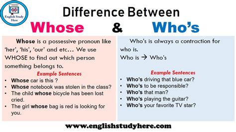 Https Englishstudyhere Grammar Difference Between Whose And Whos
