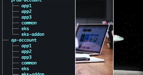 List Devops Terraform Curated By Adamiklukasz Medium