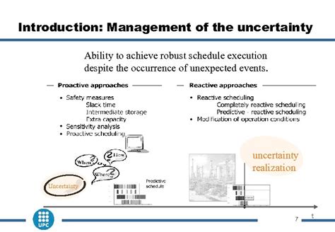 Variability And Uncertainty Introduction Stochastic Programming Robust