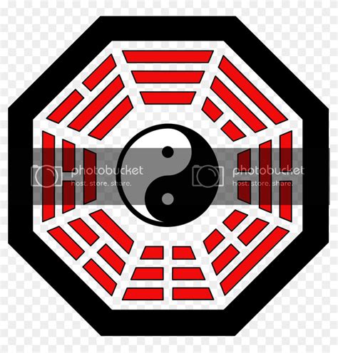 八 卦 Pa Kua Hd Png Download 2000x2000 5244663 Pinpng