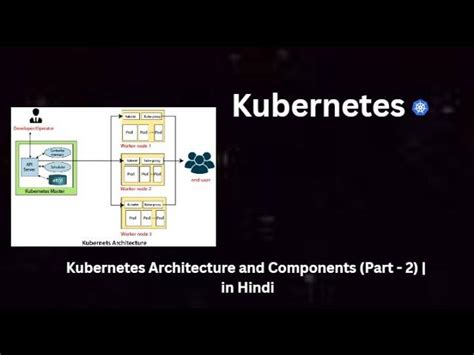 Learn About Kubernetes Architecture Safia Khatoon Posted On The Topic Linkedin