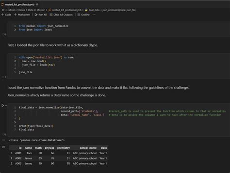 Estiven Castrillon On Linkedin Python Pandas Json Datascience