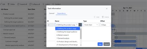 Syncfusion Probably The Most Complete Blazor Component Library