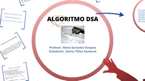 Dsa Digital Signature Algorithm By Jimmy Tellez Sandoval On Prezi