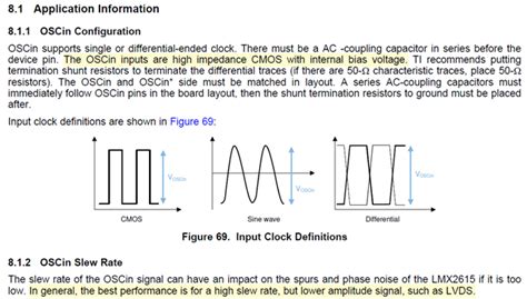 LMX2615 SP Minimum Reference Input Voltage And LVDS LVPECL Oscin Clock Timing Forum Clock