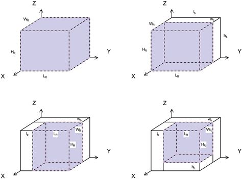 genetic algorithm