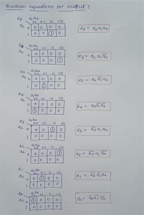 [solved] Create The Truth Table For The 3x8 Decoder You Must Use The Course Hero