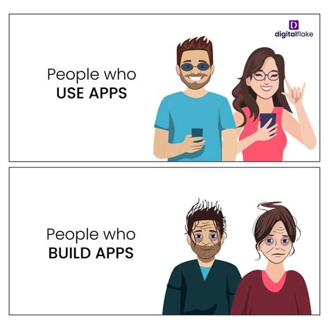 Digitalflake On Linkedin Memeoftheday Digitalflake