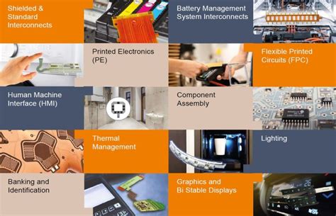 Jiwon Oh On Linkedin 존슨 일렉트릭은 Fpcb 부문에도 제안드릴 솔루션이 많이 있습니다 일반 Fpcb 뿐만 아니라 Silver Ink를 사용하는…