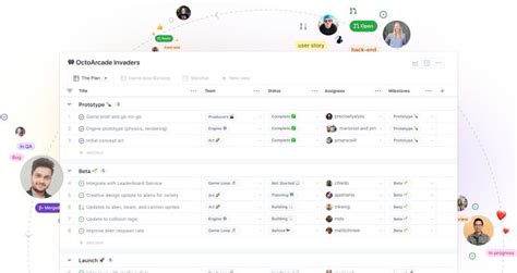 Niranjan Akella On Linkedin Dev Devcommunity Dev