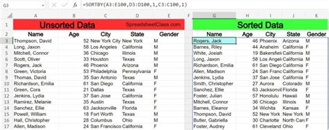 How To Use The Sort And Sortby Functions In Excel
