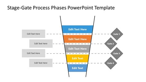 5 Phase Step 5 Stage Gate Process PowerPoint SlideModel