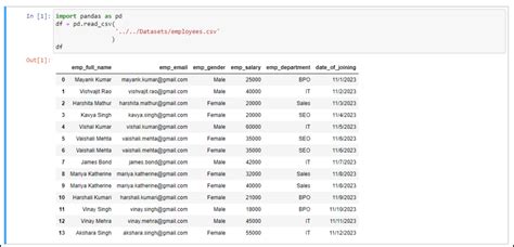 How To Display First 10 Rows In Pandas Dataframe