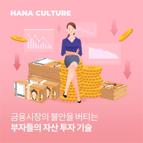 금융시장의 위기를 기회로 부자들의 자산 투자 기술