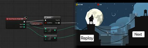 Introduction To Blueprints Visual Scripting In Unreal Engine Unreal Engine 56 Documentation