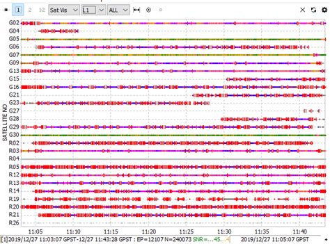 M PPK Offset RTK PPK Configuration Emlid Community Forum