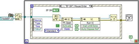 solved flickering panel from another vi when call in main vi ni