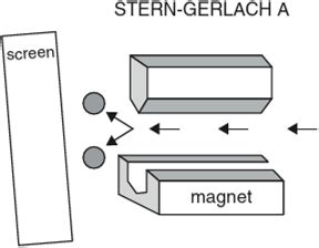 Wave Function Realism Current Controversies In Philosophy Of Science