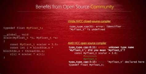AMD Makes Game Development Easier With Its New GPUOpen Initiative