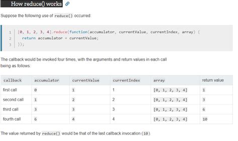 Como Manipular Arrays Em Javascript