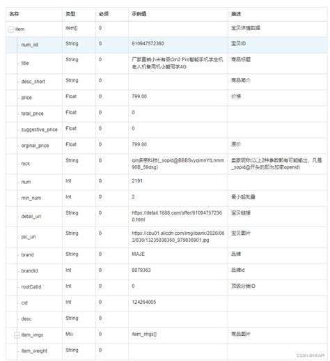 1688商品详情api接口标题主图sku价格 Csdn博客